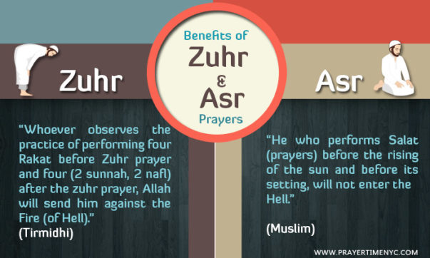Dhuhr Prayer Benefits and Importance According to Hadith
